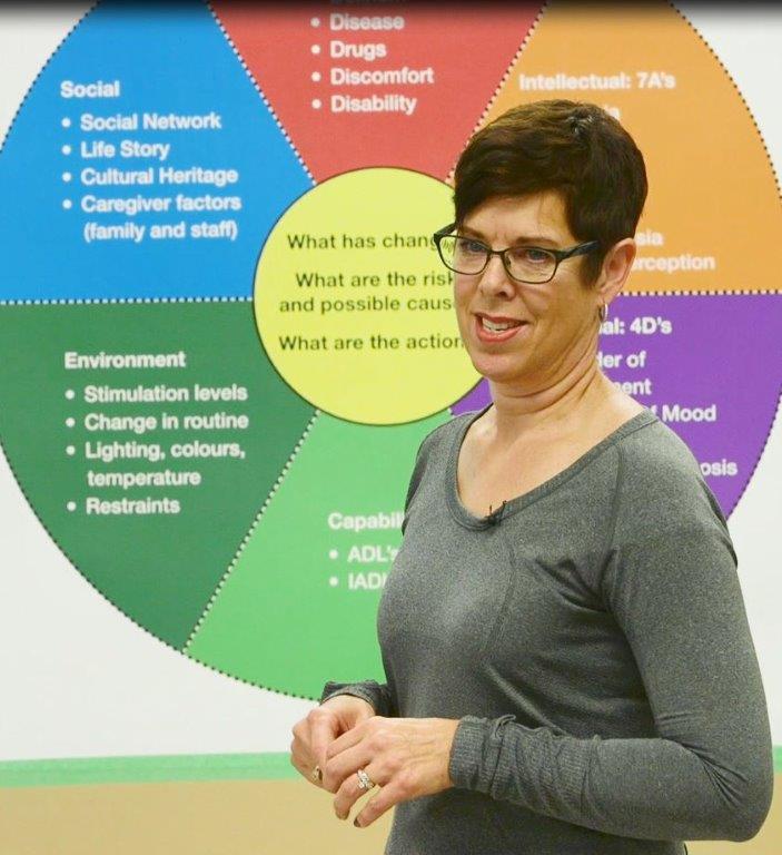 Enhancing Psychogeriatric Specialist Services in Residential Care | SSC